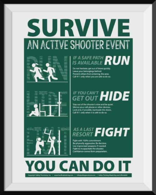 Safety Posters | Hard Hat Training