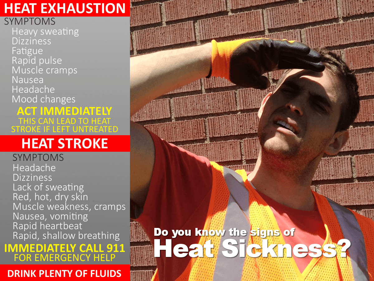 5 Ways to Conquer Heat Stress This Summer - Hard Hat Training