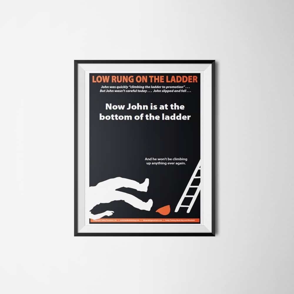 Safety Posters | Hard Hat Training