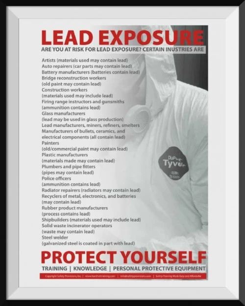 Lead Awareness Training Kit | Hard Hat Training