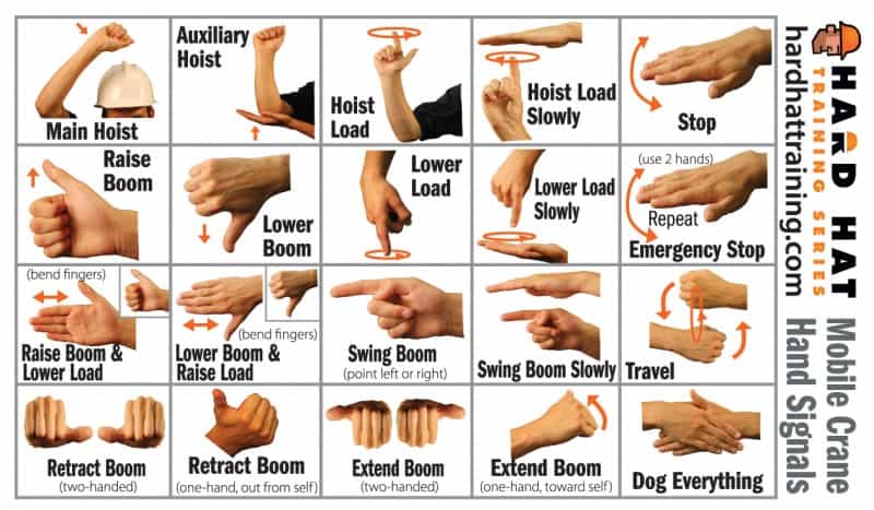 Rigger Hand Signals: 7 Most Common | Hard Hat Training