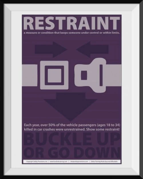 Safety Posters | Hard Hat Training